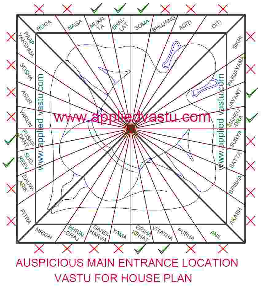 Vastu For Home Plan | Vastu House Plan and Design | Vastu Floor Plan